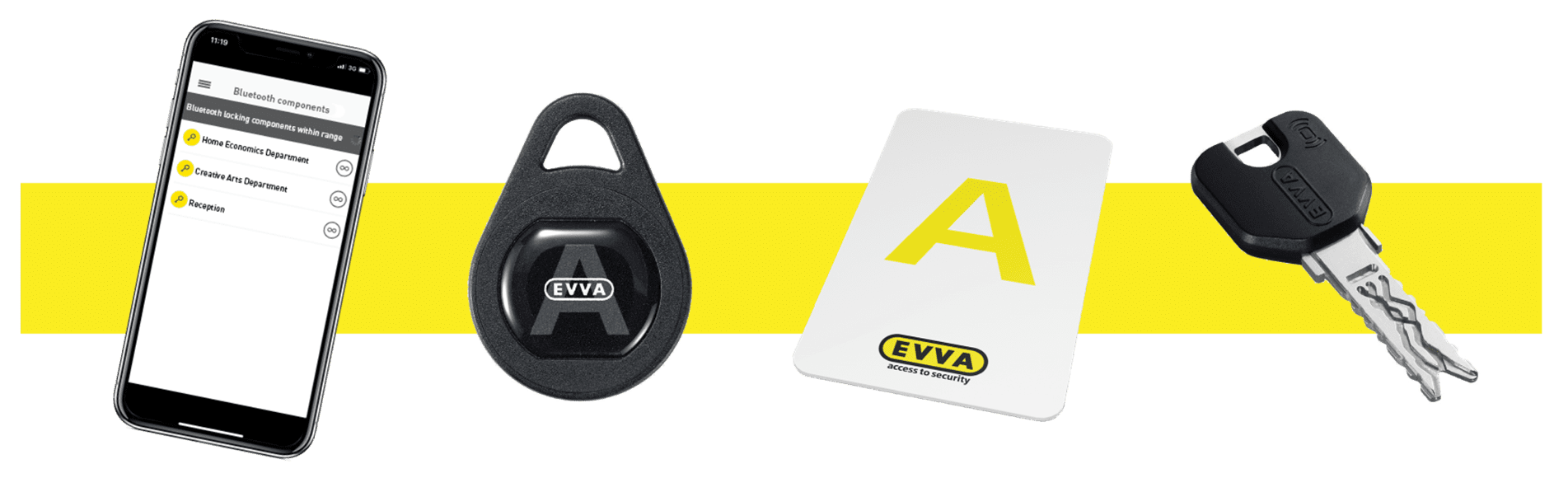Evva Lock & Security Products - Newcastle Locksmiths